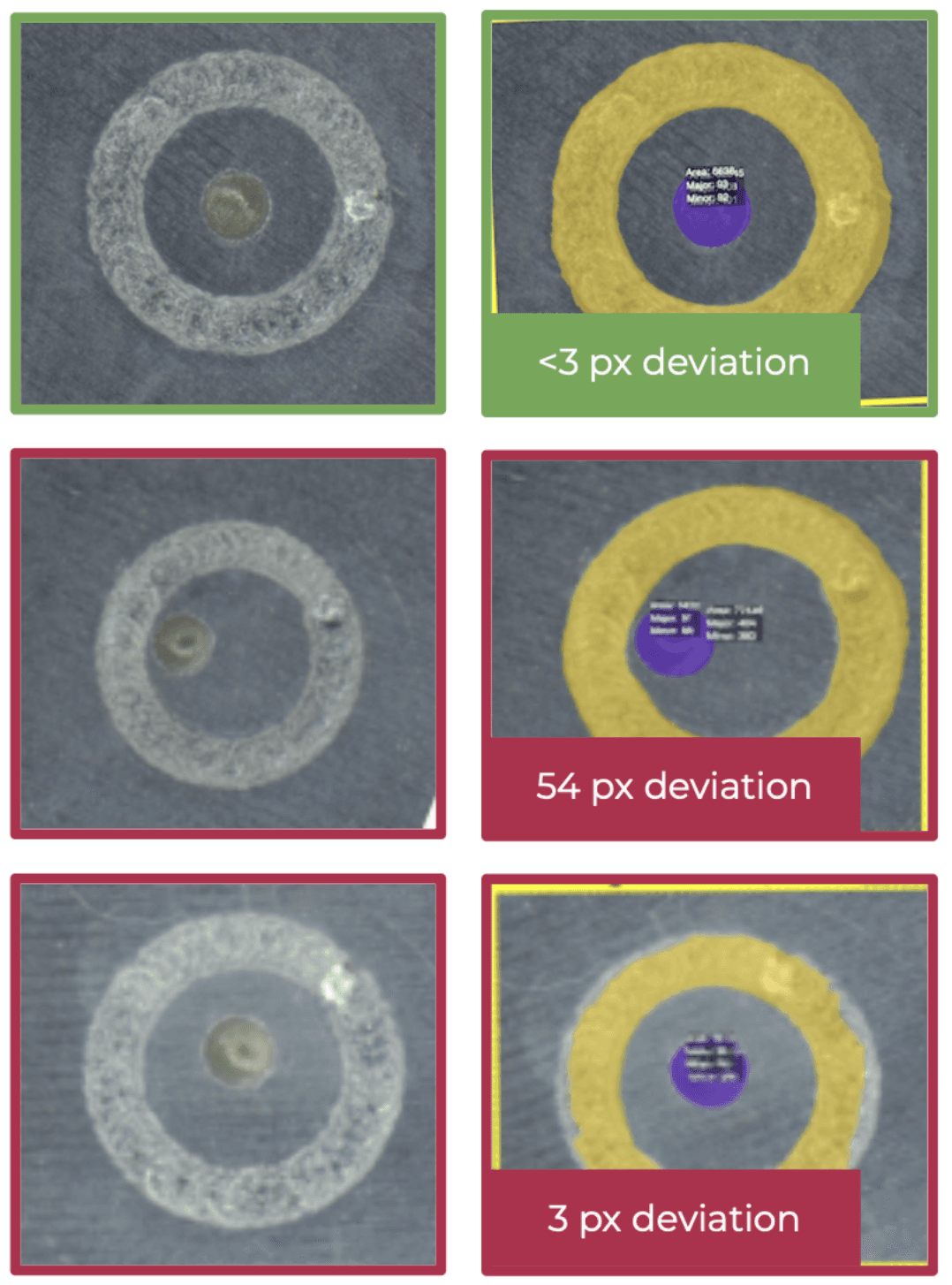 Ghost Defects in Battery Welds: How Edge AI Makes the Invisible Visible